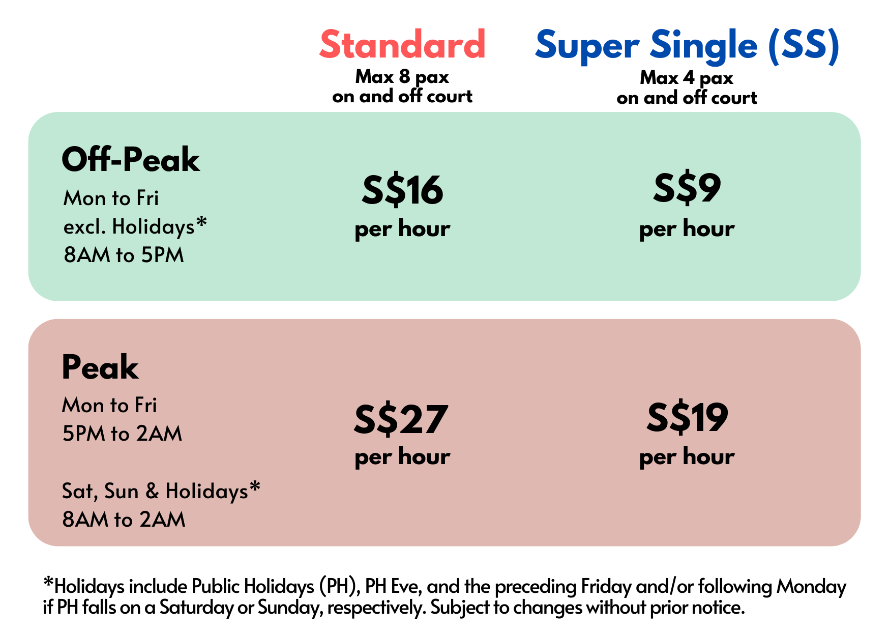 Smash Arena Reservation System